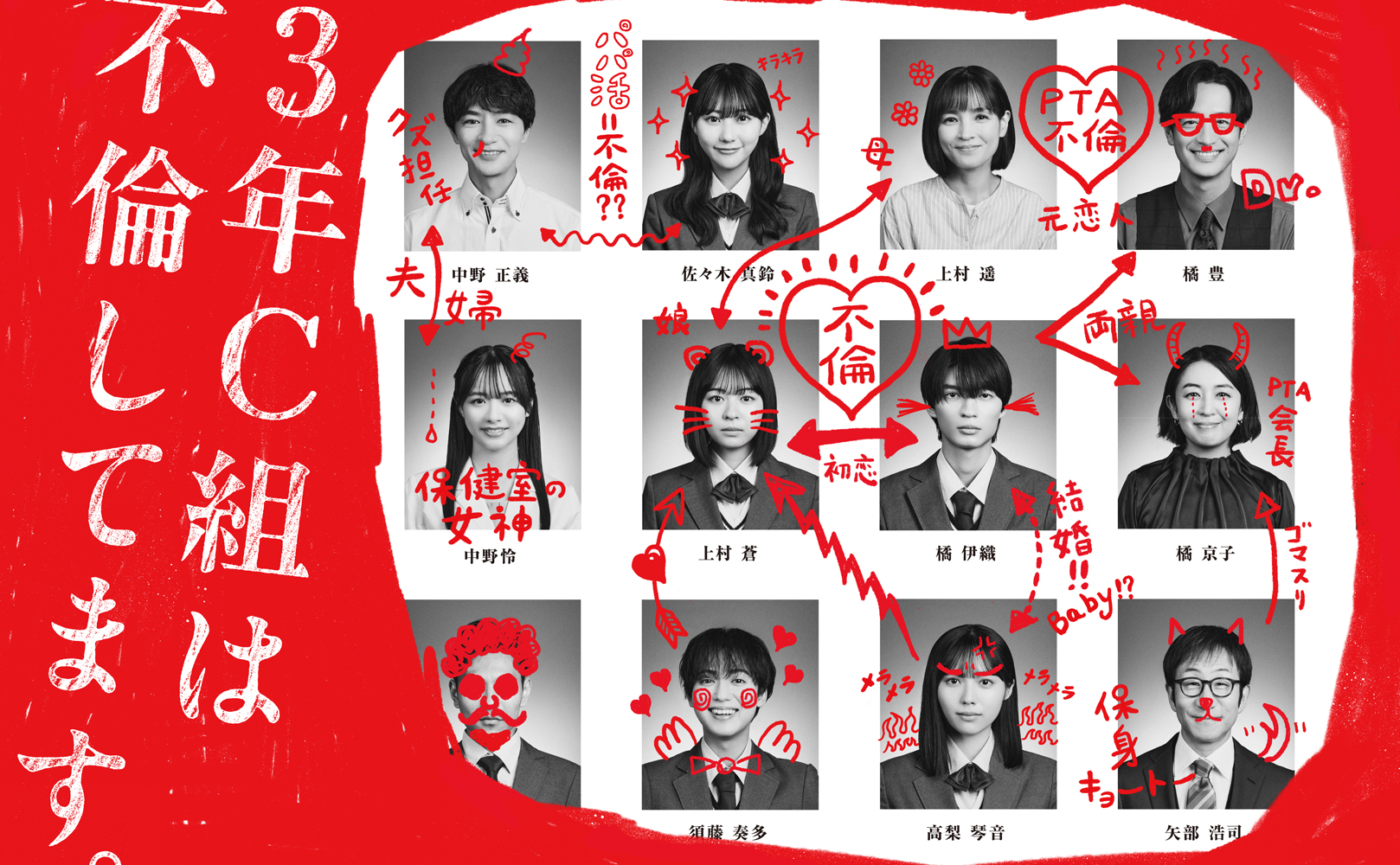 NTV「3年C組は不倫してます。」出演 | seju